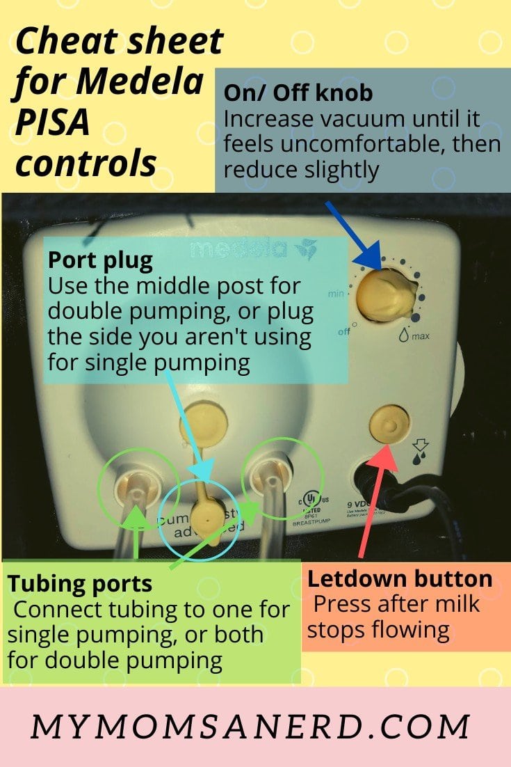 Medela PISA Tips: Hacks for Comfortable, Efficient Pumping • My Mom's a ...