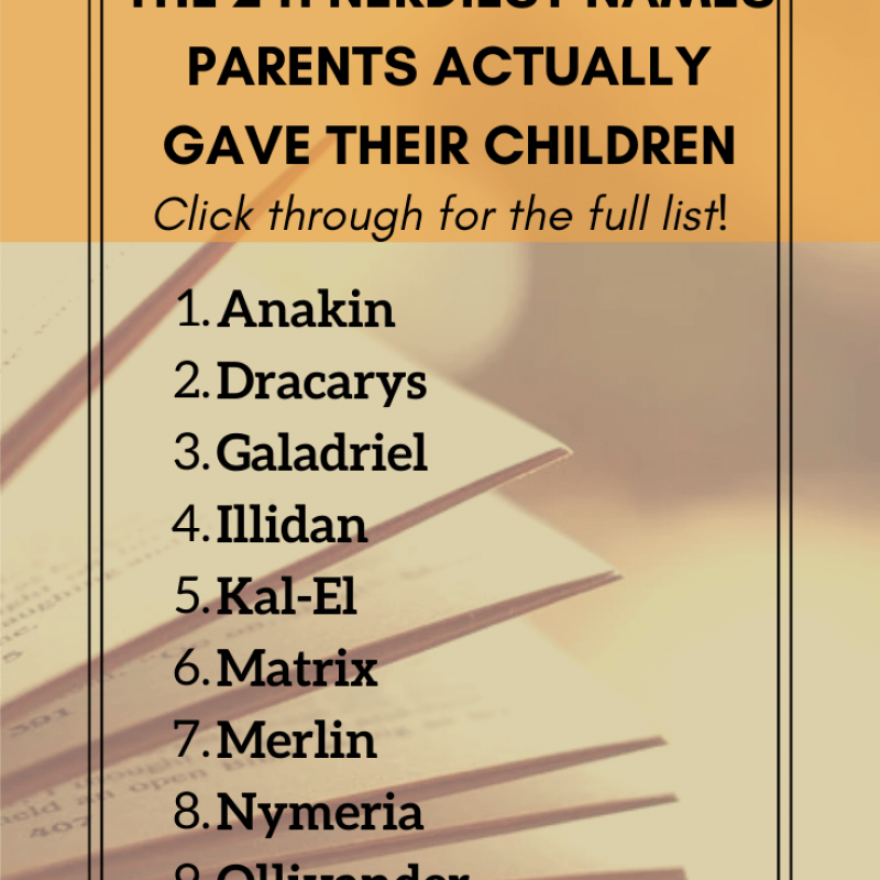 59 Names that Mean Technology | Unique Tech-Inspired Baby Names • My ...